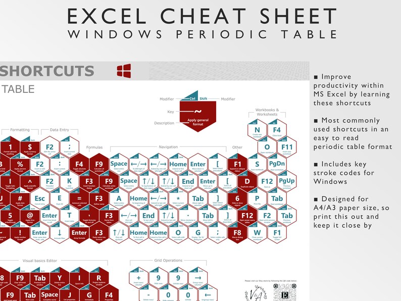 Microsoft Excel Shortcuts Periodic Table | Printable Cheat Sheet ...