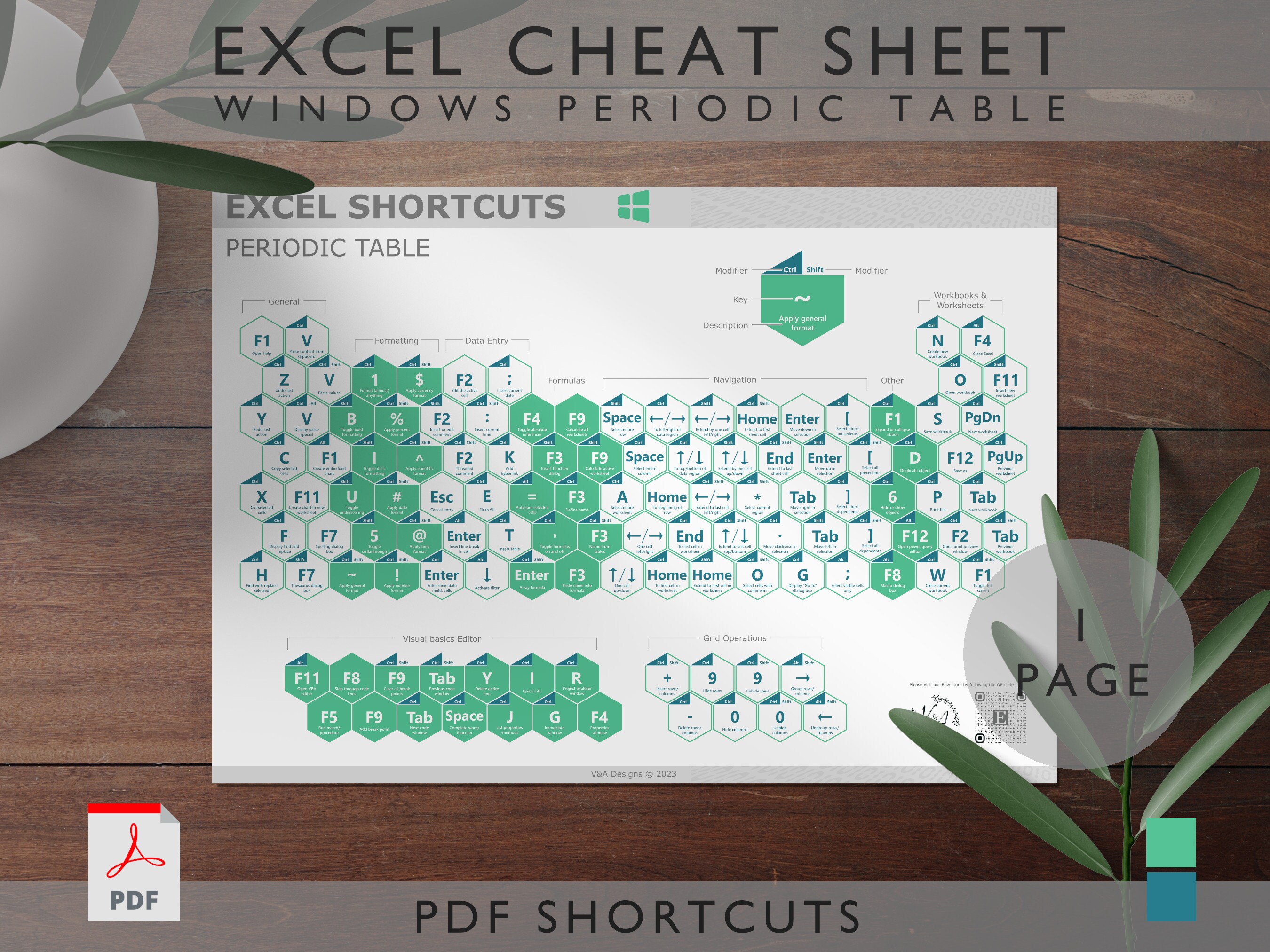 Microsoft Excel Shortcuts Periodic Table | Printable Cheat Sheet ...