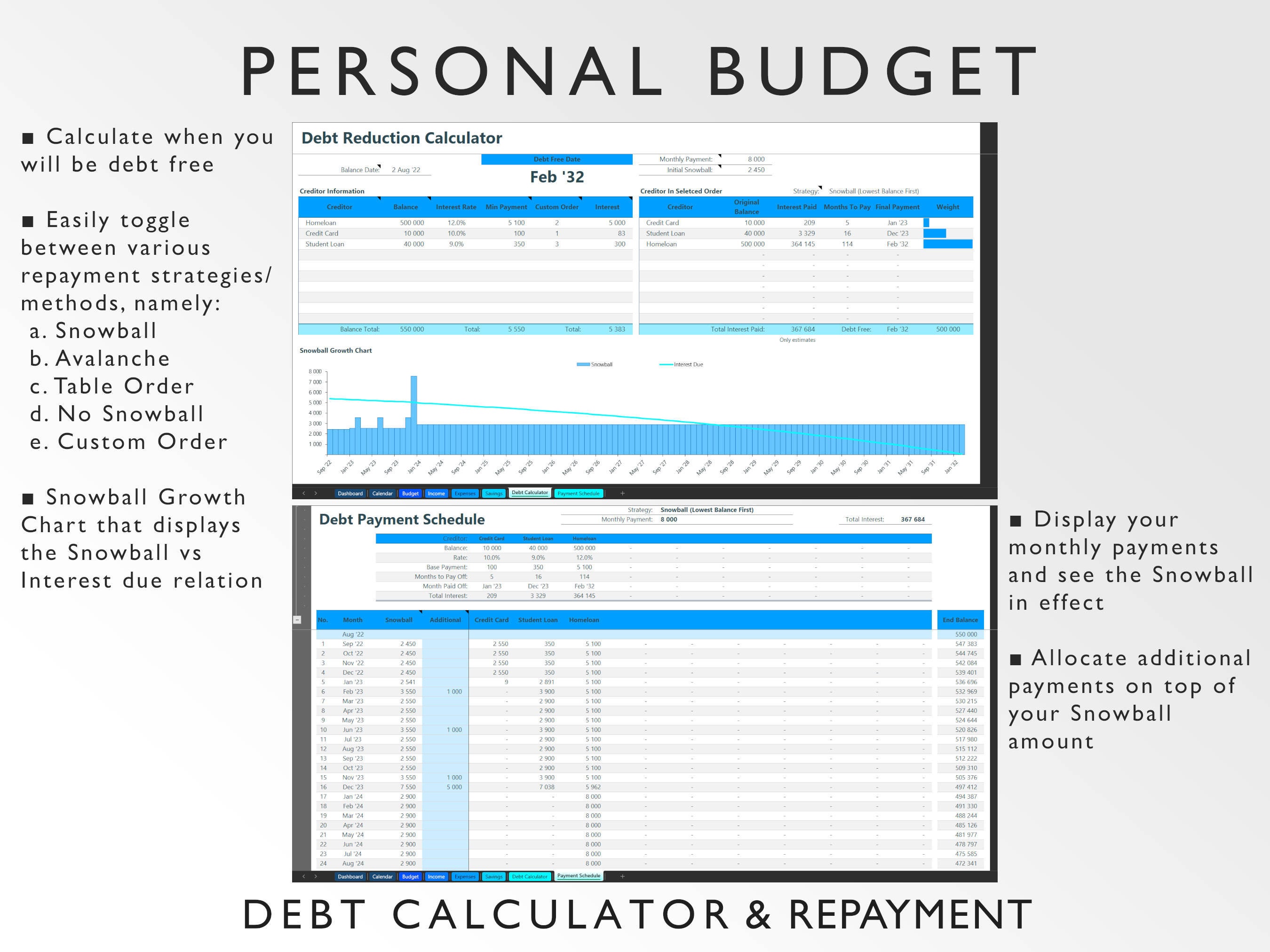 Ultimate Zero-based Budget Spreadsheet Zero-based Budget Dashboard ...