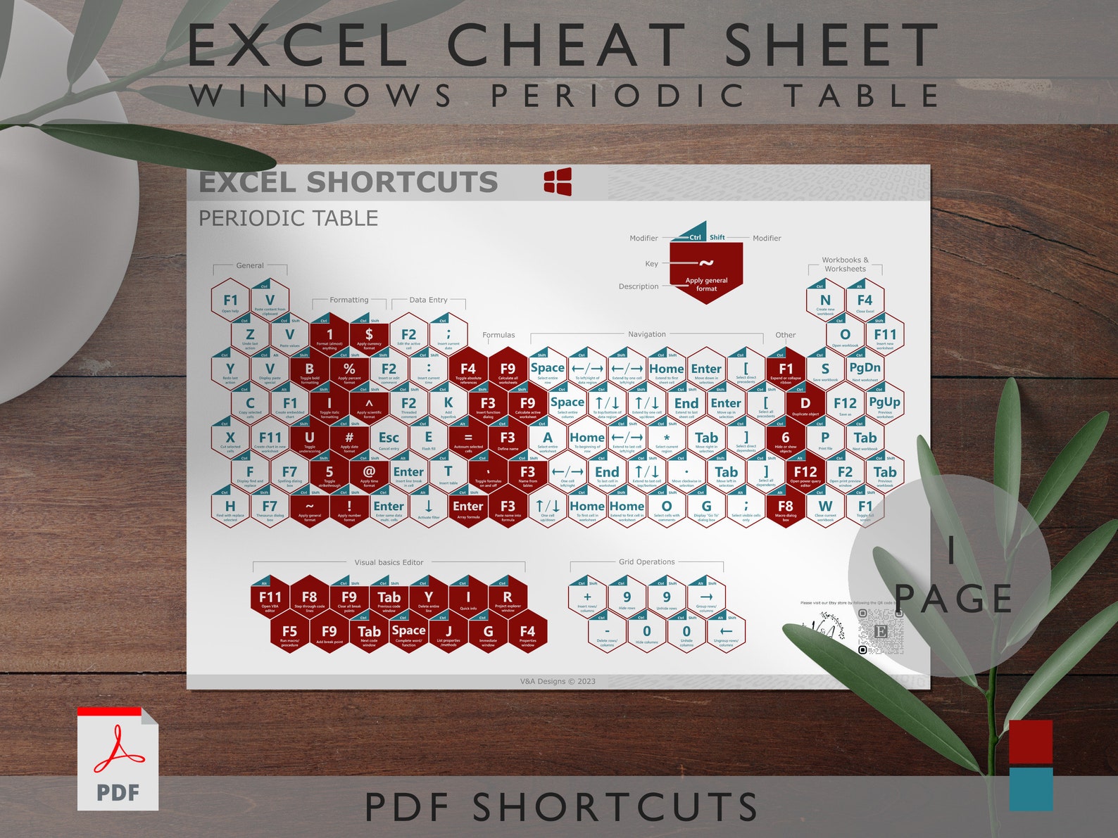 Microsoft Excel Shortcuts Periodic Table | Printable Cheat Sheet ...
