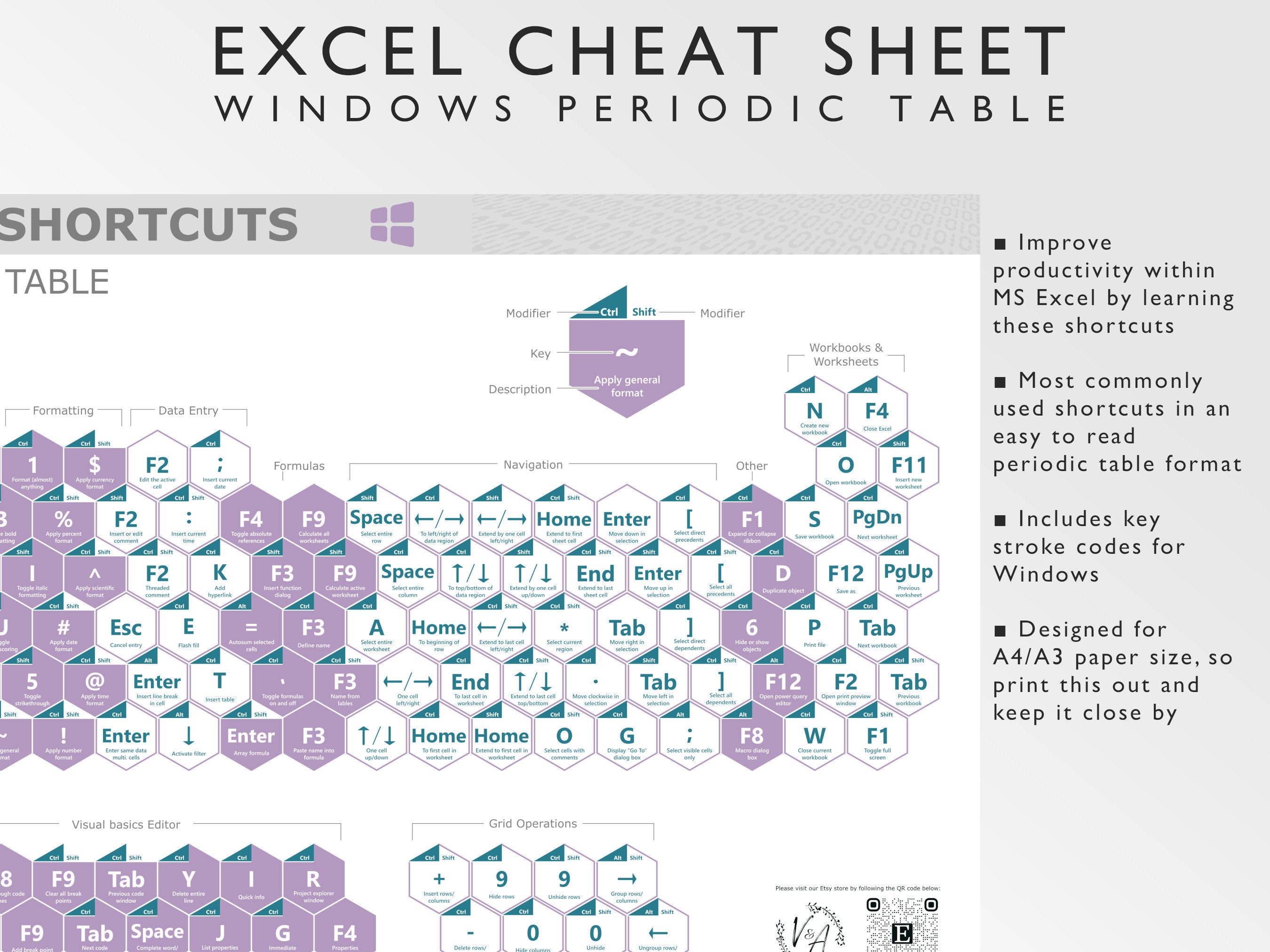 Microsoft Excel Shortcuts Periodic Table | Printable Cheat Sheet ...