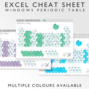 Microsoft Excel Shortcuts Periodic Table | Printable Cheat Sheet ...