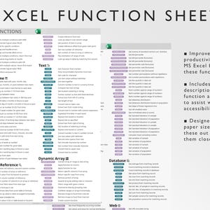 Microsoft Excel Functions | Printable Excel Cheat Sheet | Workbook ...