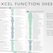 Microsoft Excel Functions | Printable Excel Cheat Sheet | Workbook ...