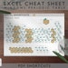 Microsoft Excel Shortcuts Periodic Table | Printable Cheat Sheet ...