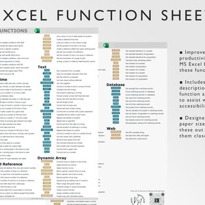 Microsoft Excel Functions Printable Excel Cheat Sheet Workbook ...