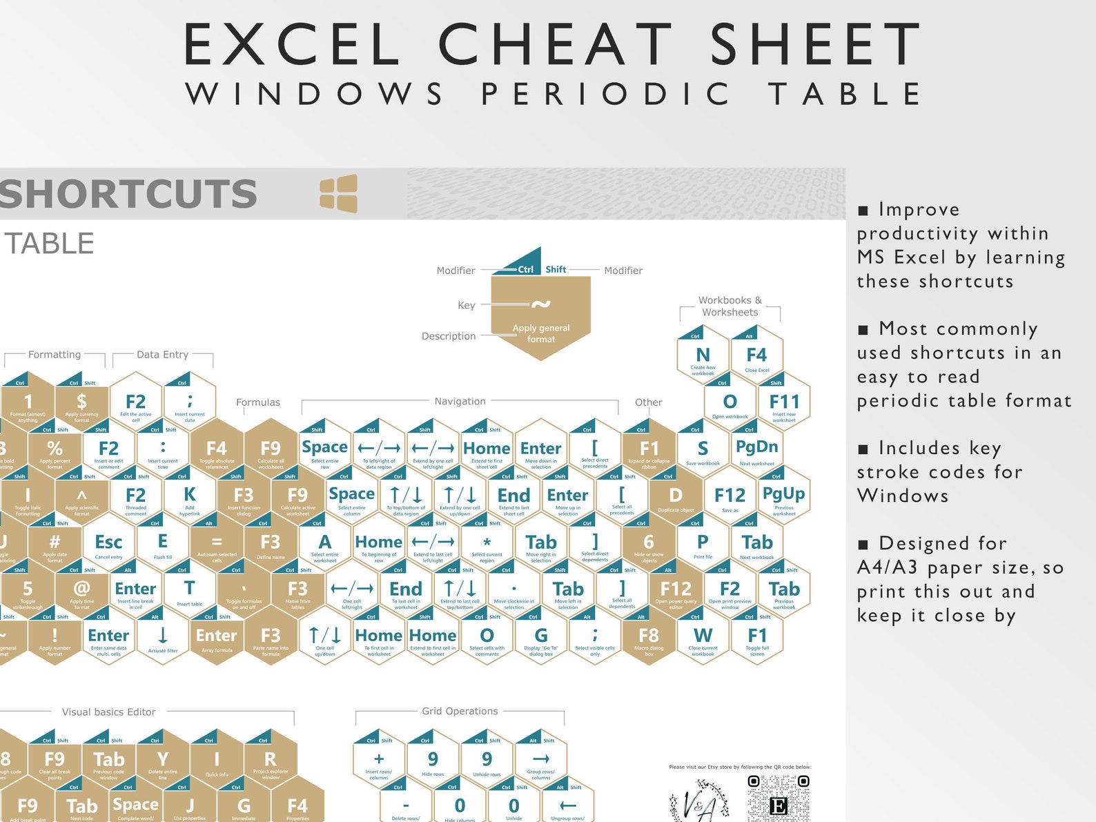 Microsoft Excel Shortcuts Periodic Table | Printable Cheat Sheet ...
