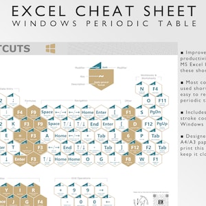 Microsoft Excel Shortcuts Periodic Table | Printable Cheat Sheet ...
