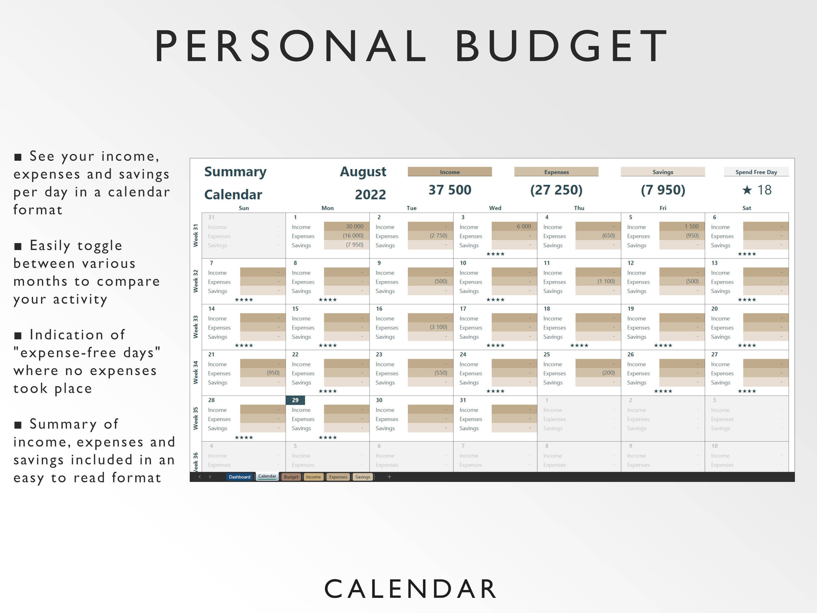 Ultimate Zero-based Budget Spreadsheet Zero-based Budget Dashboard ...
