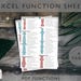 Microsoft Excel Functions | Printable Excel Cheat Sheet | Workbook ...