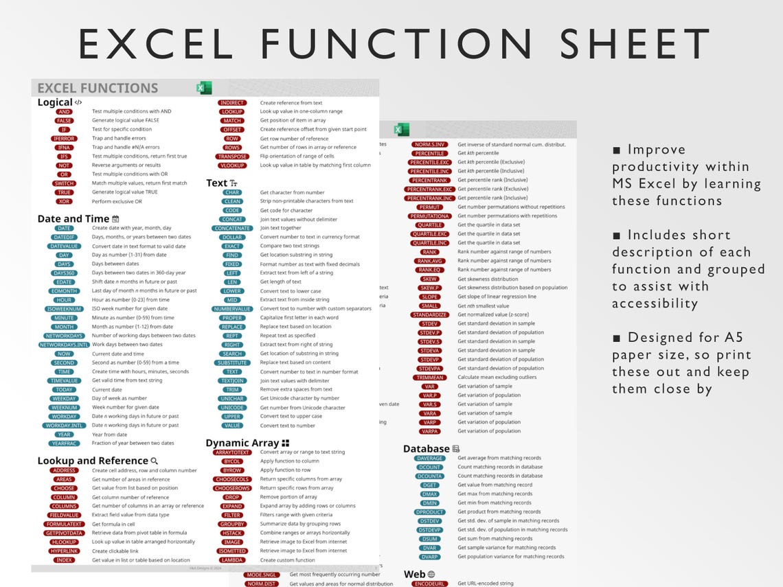 Microsoft Excel Functions | Printable Excel Cheat Sheet | Workbook ...