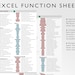 Microsoft Excel Functions | Printable Excel Cheat Sheet | Workbook ...