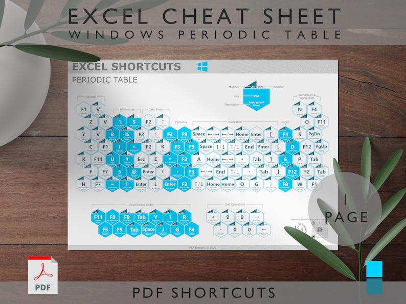 Microsoft Excel Shortcuts Periodic Table | Printable Cheat Sheet ...