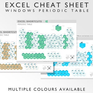 Microsoft Excel Shortcuts Periodic Table | Printable Cheat Sheet ...