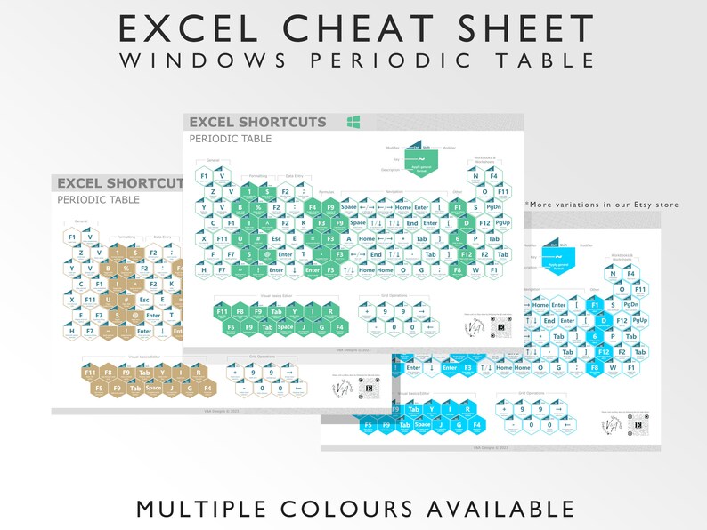 Microsoft Excel Shortcuts Periodic Table | Printable Cheat Sheet ...
