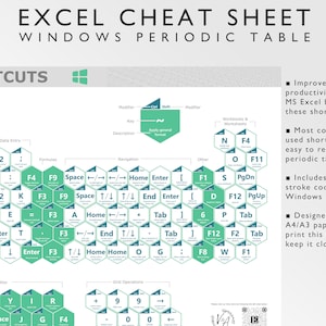 Microsoft Excel Shortcuts Periodic Table | Printable Cheat Sheet ...