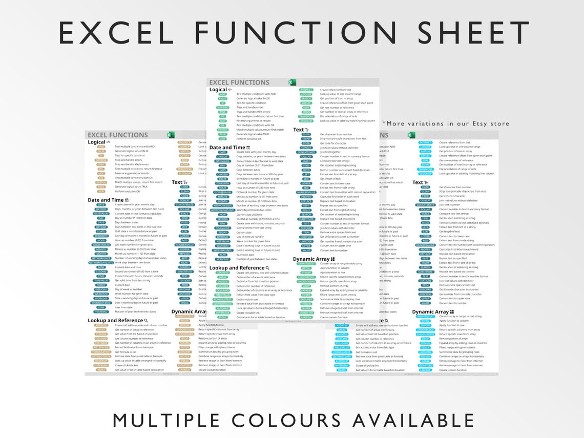 Microsoft Excel Functions | Printable Excel Cheat Sheet | Workbook ...