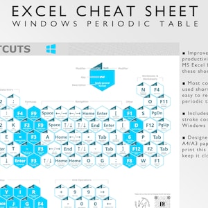 Microsoft Excel Shortcuts Periodic Table | Printable Cheat Sheet ...