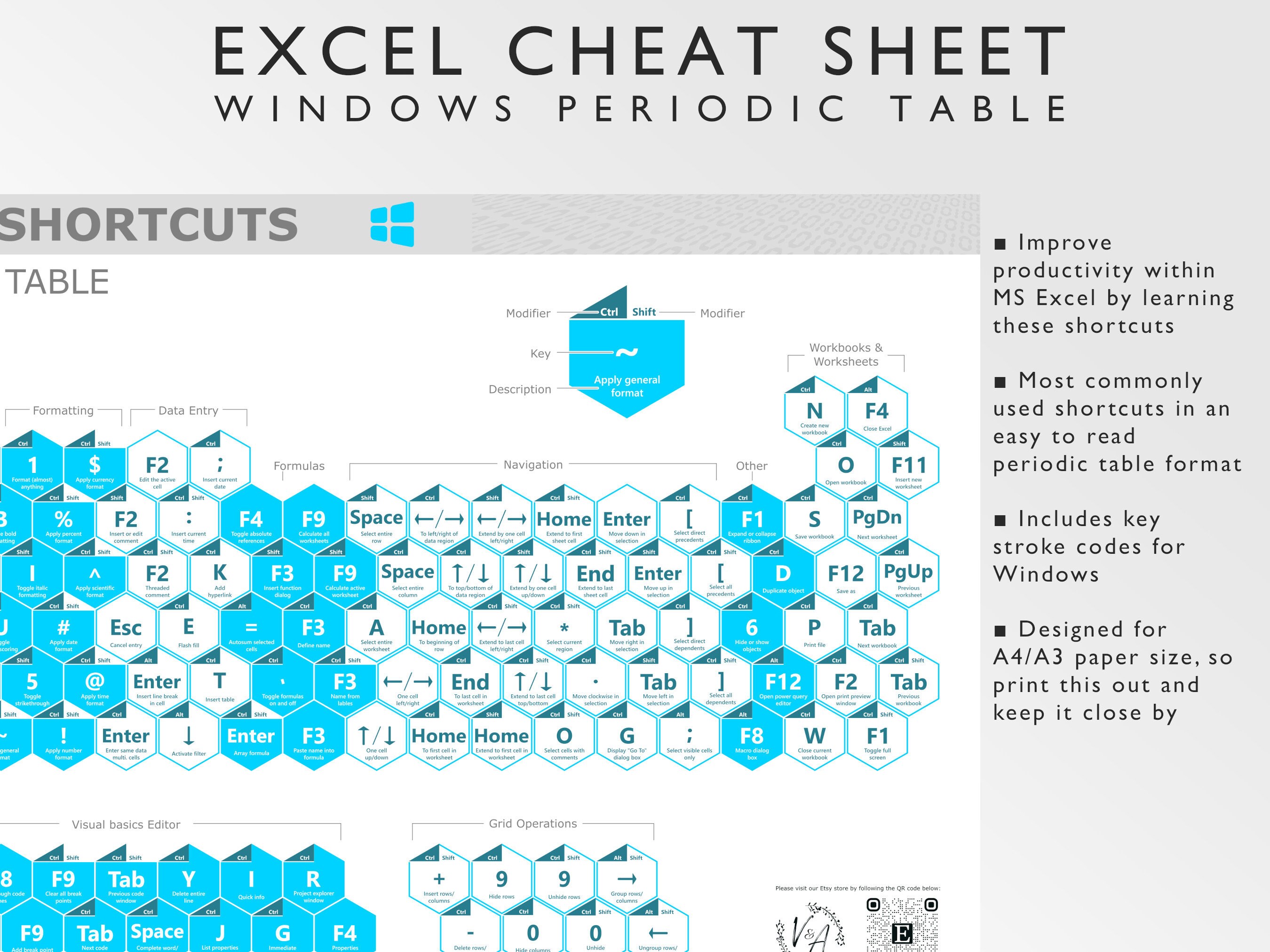 Microsoft Excel Shortcuts Periodic Table | Printable Cheat Sheet ...