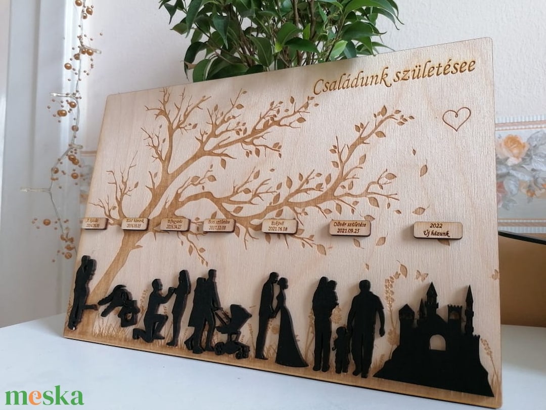 Personalized Family Table - Etsy