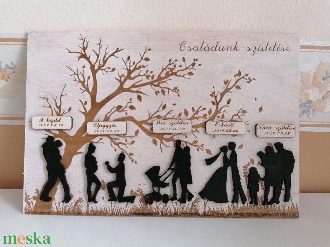 Personalized Family Table - Etsy