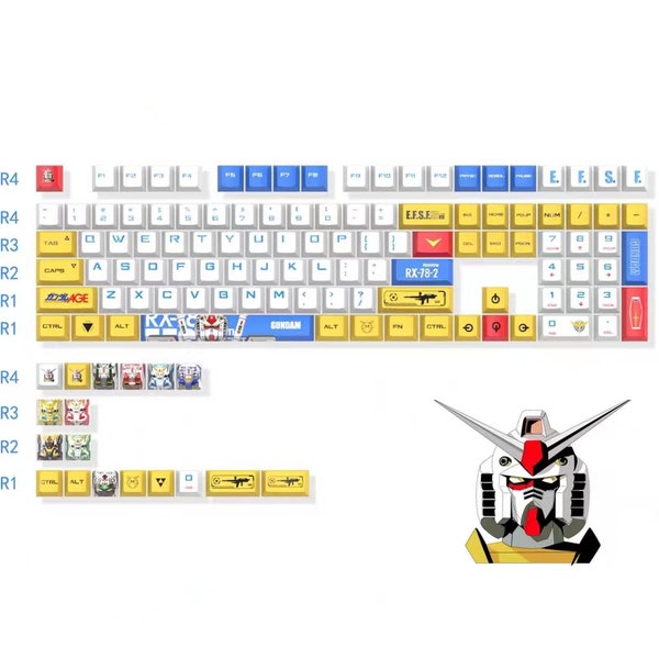 Gundam Keycap - Etsy