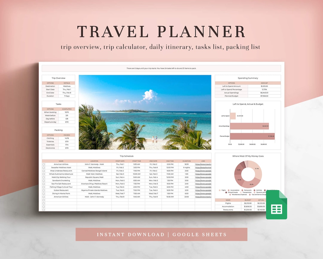 Travel Planner for Google Sheets, Trip Planner, Travel Journal, Travel ...