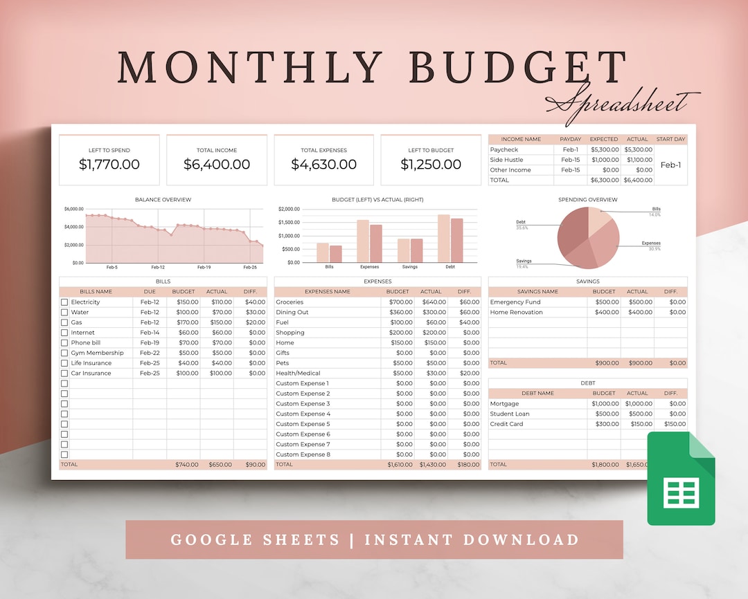 Monthly Budget Spreadsheets for Google Sheets, Budget Template, Budget ... Monthly Budget Spreadsheets for Google Sheets, Budget Template, Budget ...