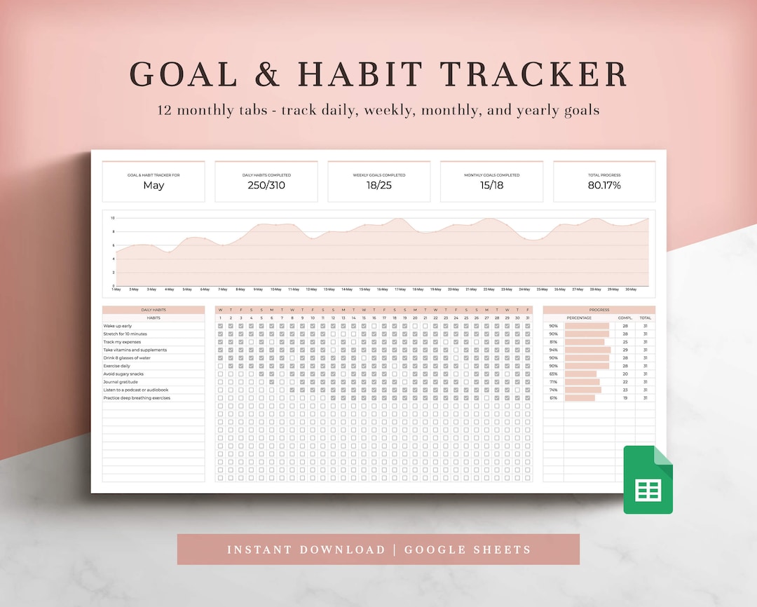 Goal and Habit Tracker Spreadsheet for Google Sheets, Daily Habit ...