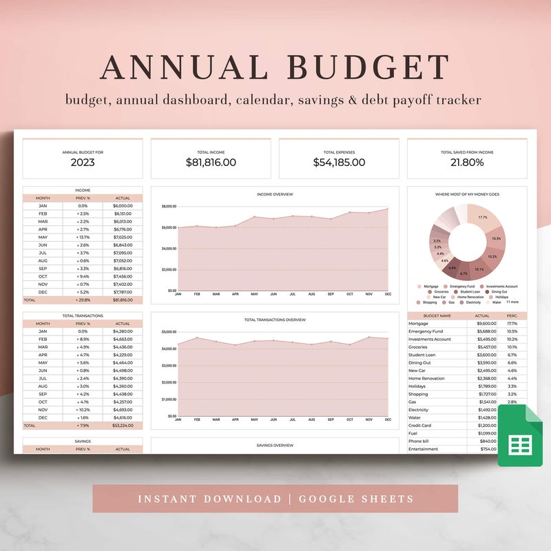 Excel Sheets Layout - Etsy