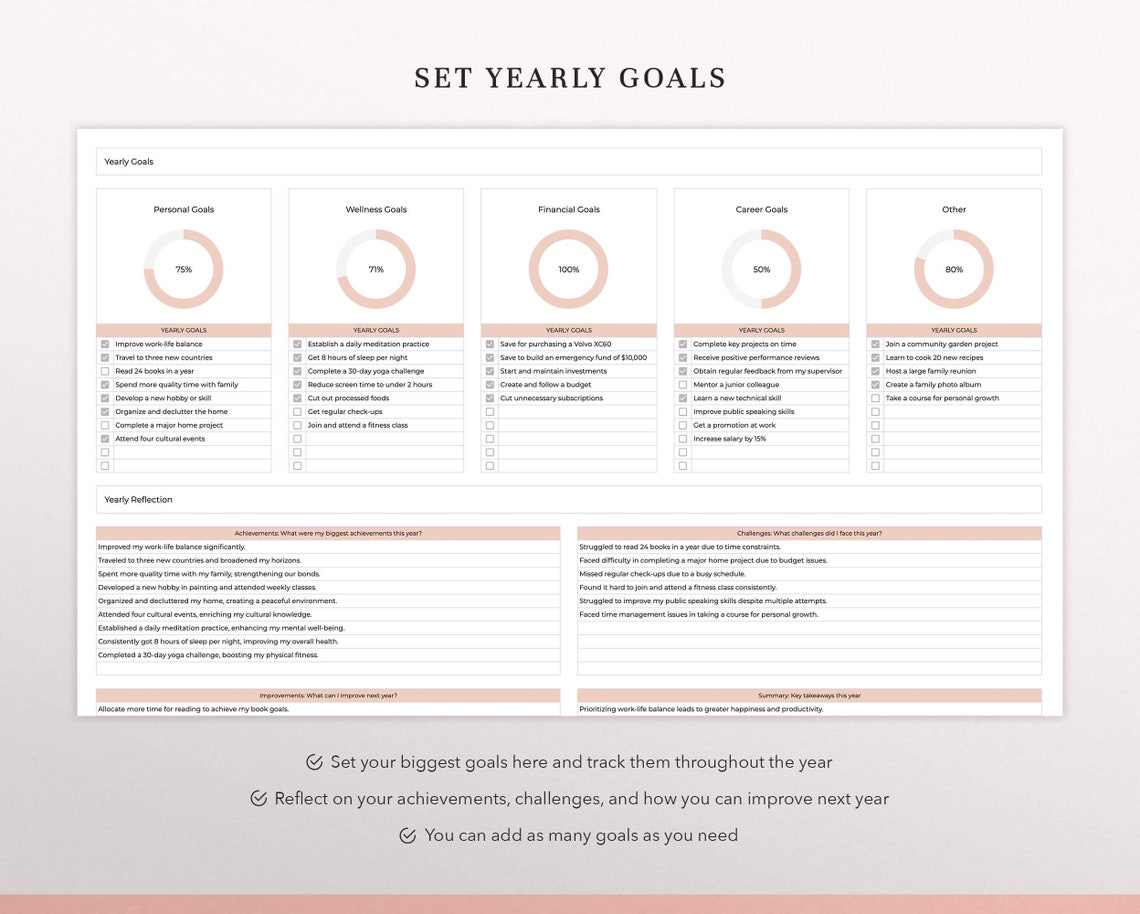 Goal and Habit Tracker Spreadsheet for Google Sheets, Daily Habit ...