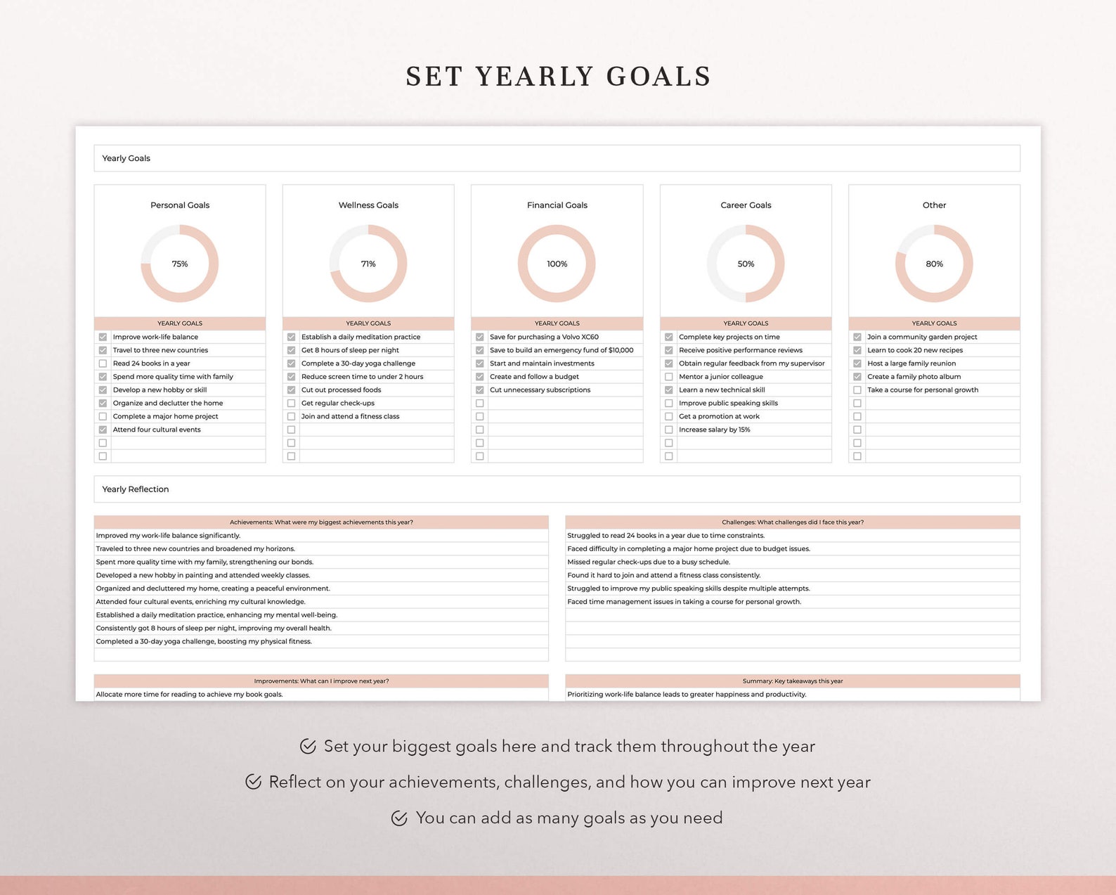 Goal and Habit Tracker Spreadsheet for Google Sheets, Daily Habit ...