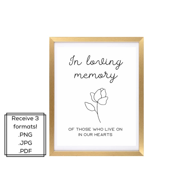 IN LOVING MEMORY Digital Download / Funeral Print / Memory Table - Etsy