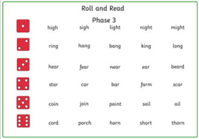 Roll and Read Phase 3 Game - Etsy