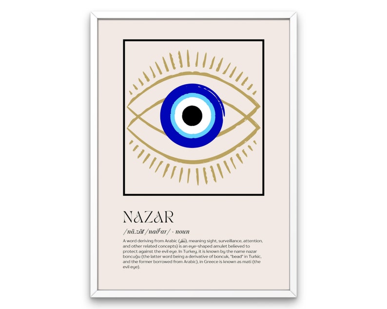 Nazar (3) Wall Art | Evil Eye Amulet | Lucky Charm | Blue Eye Bead ...