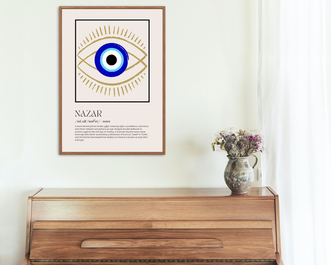 Nazar (3) Wall Art | Evil Eye Amulet | Lucky Charm | Blue Eye Bead ...