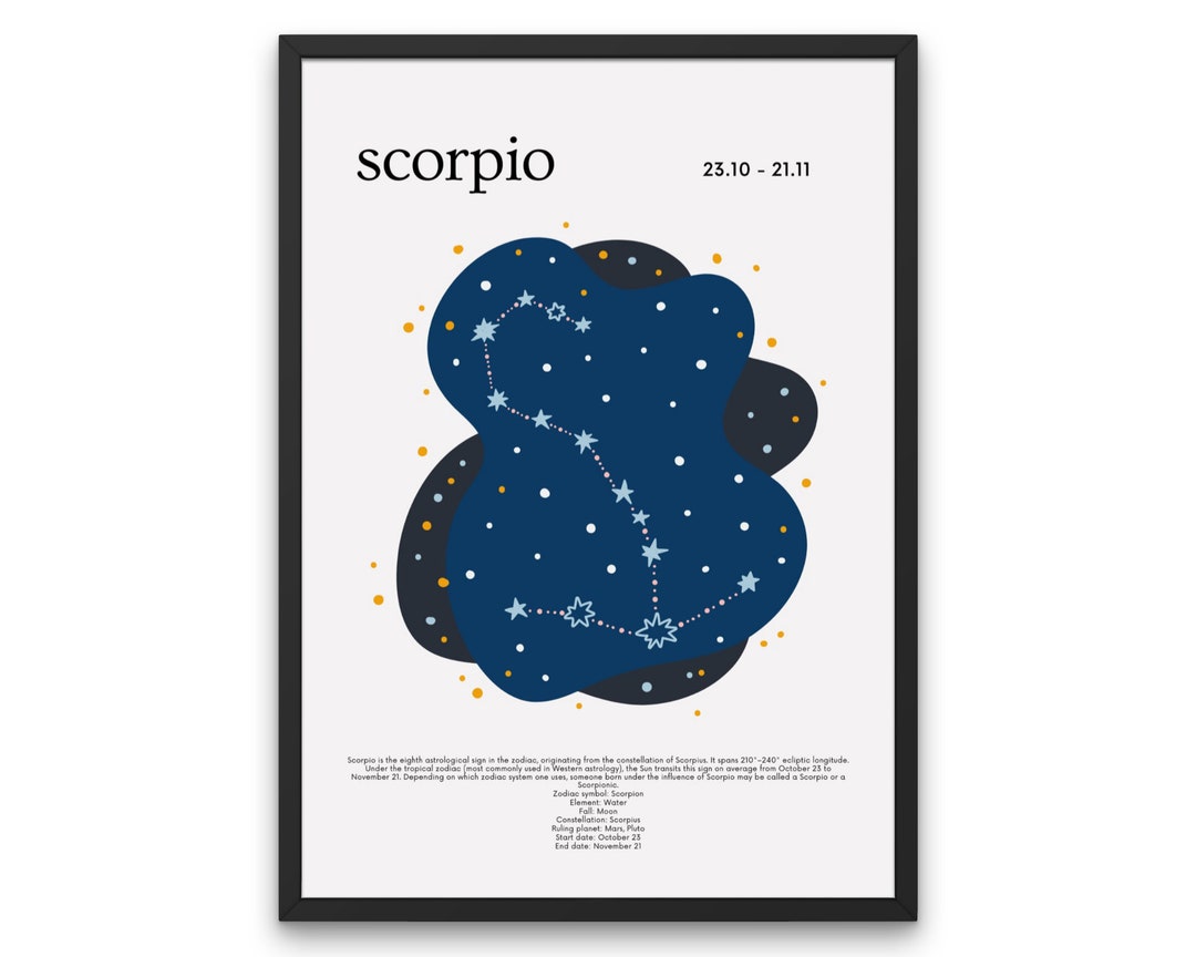 Scorpio Constellation Wall Art | Modern Art Posters | Zodiac/astrology ...