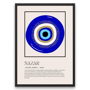 Nazar (5) Wall Art | Evil Eye Amulet | Lucky Charm | Blue Eye Bead ...