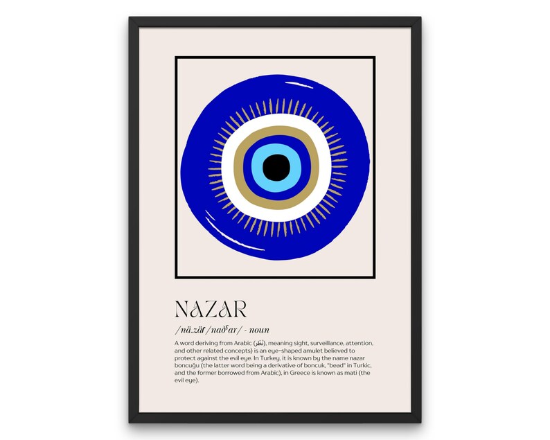 Nazar (5) Wall Art | Evil Eye Amulet | Lucky Charm | Blue Eye Bead ...