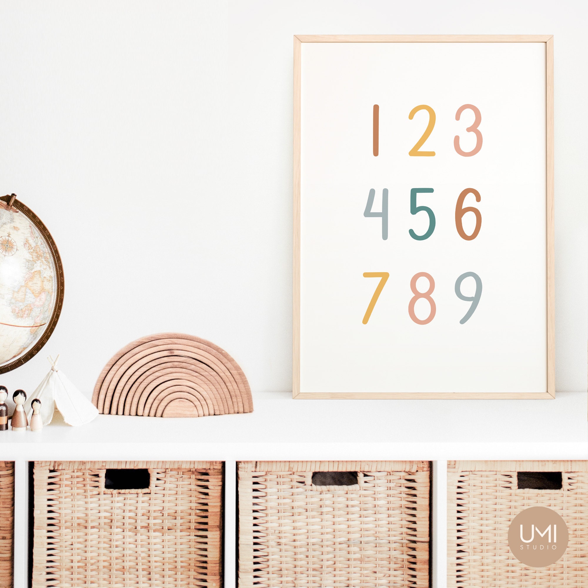 Educational Wall Art, Numbers Poster, Classroom Posters, Homeschool ...