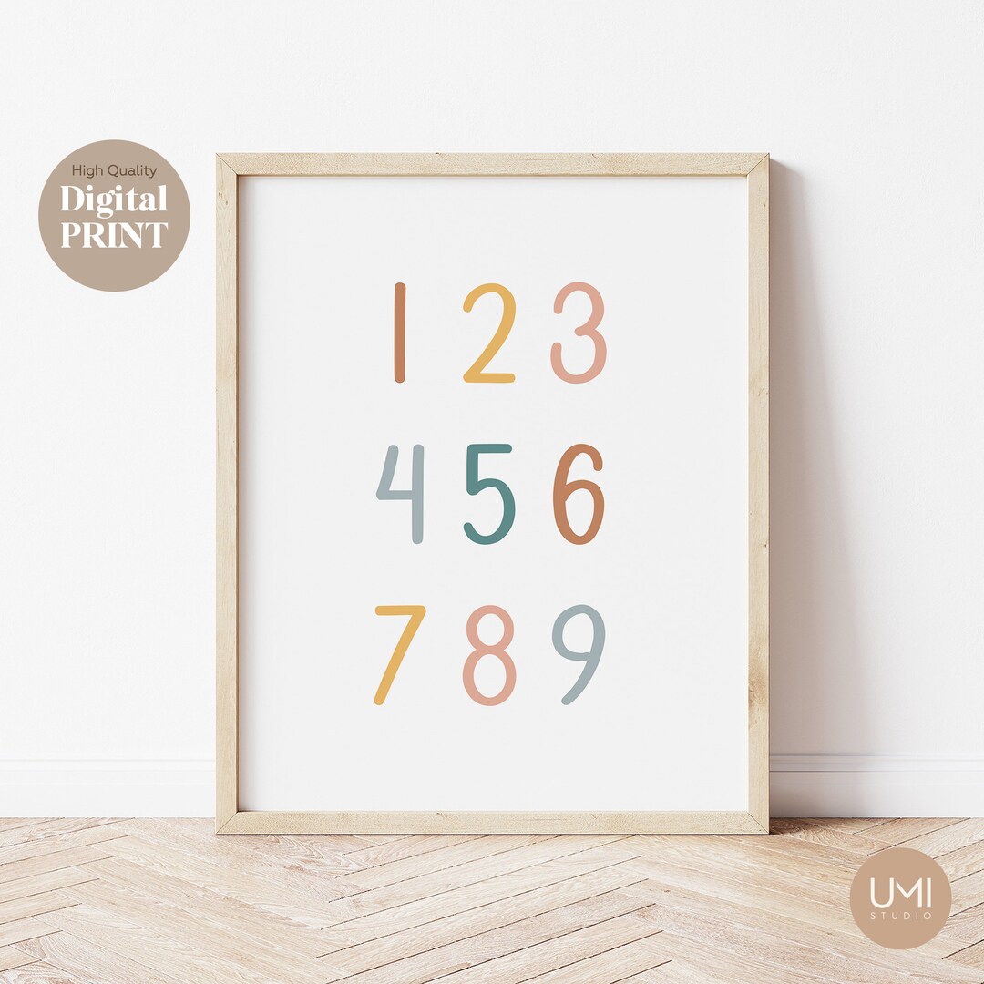 Educational Wall Art, Numbers Poster, Classroom Posters, Homeschool ...