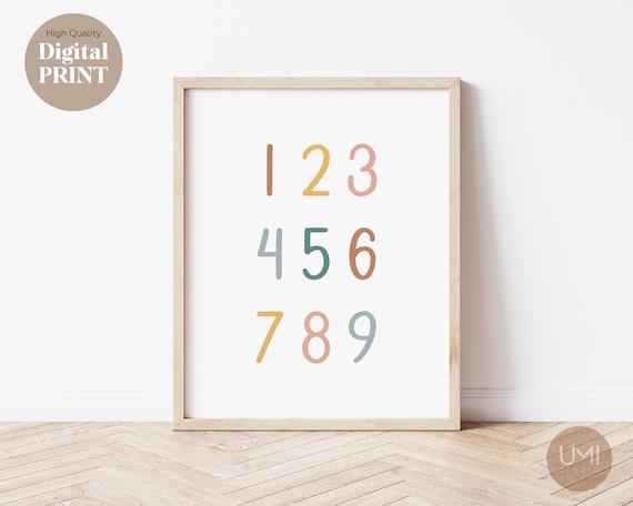 Educational Wall Art Numbers Poster Classroom Posters - Etsy