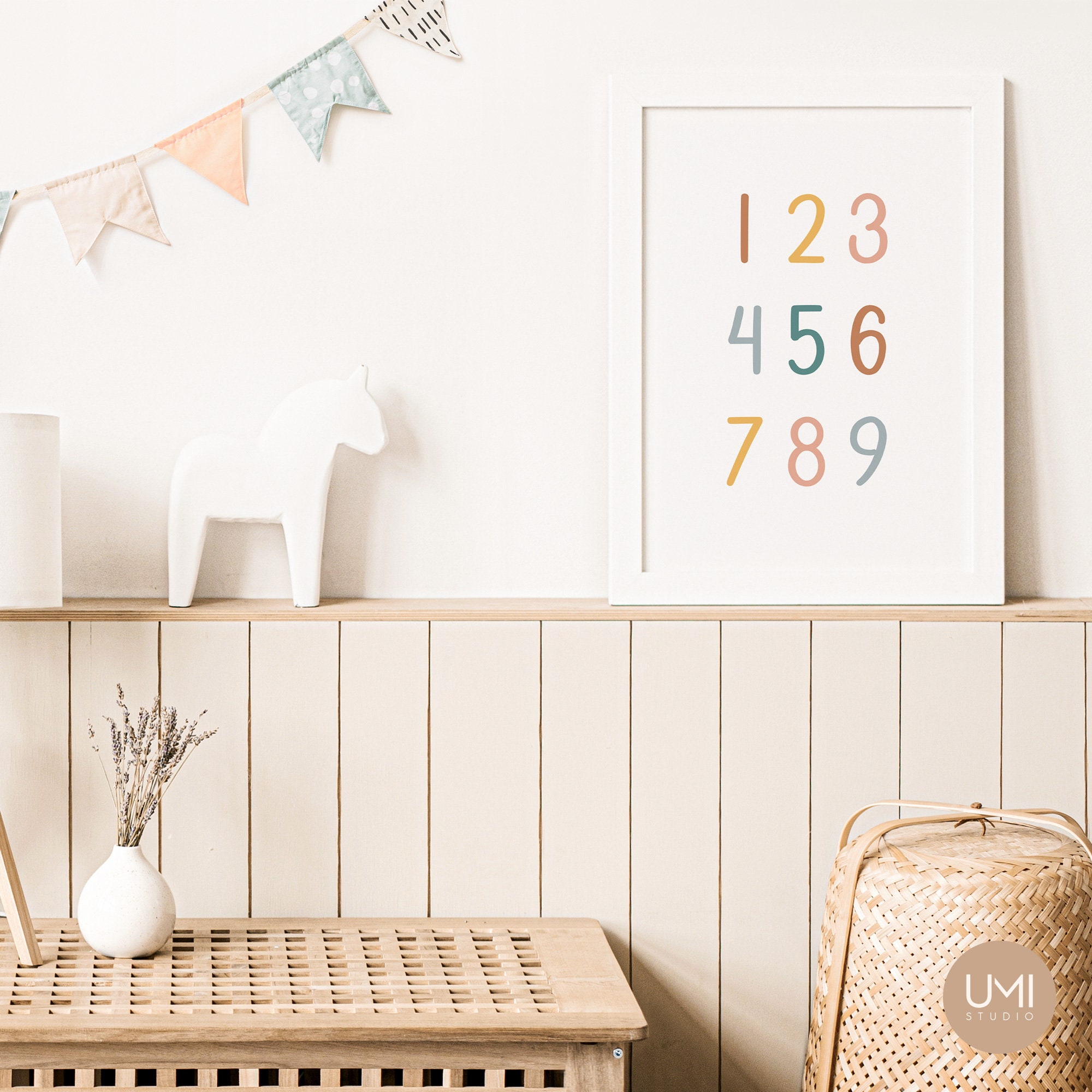 Educational Wall Art, Numbers Poster, Classroom Posters, Homeschool ...
