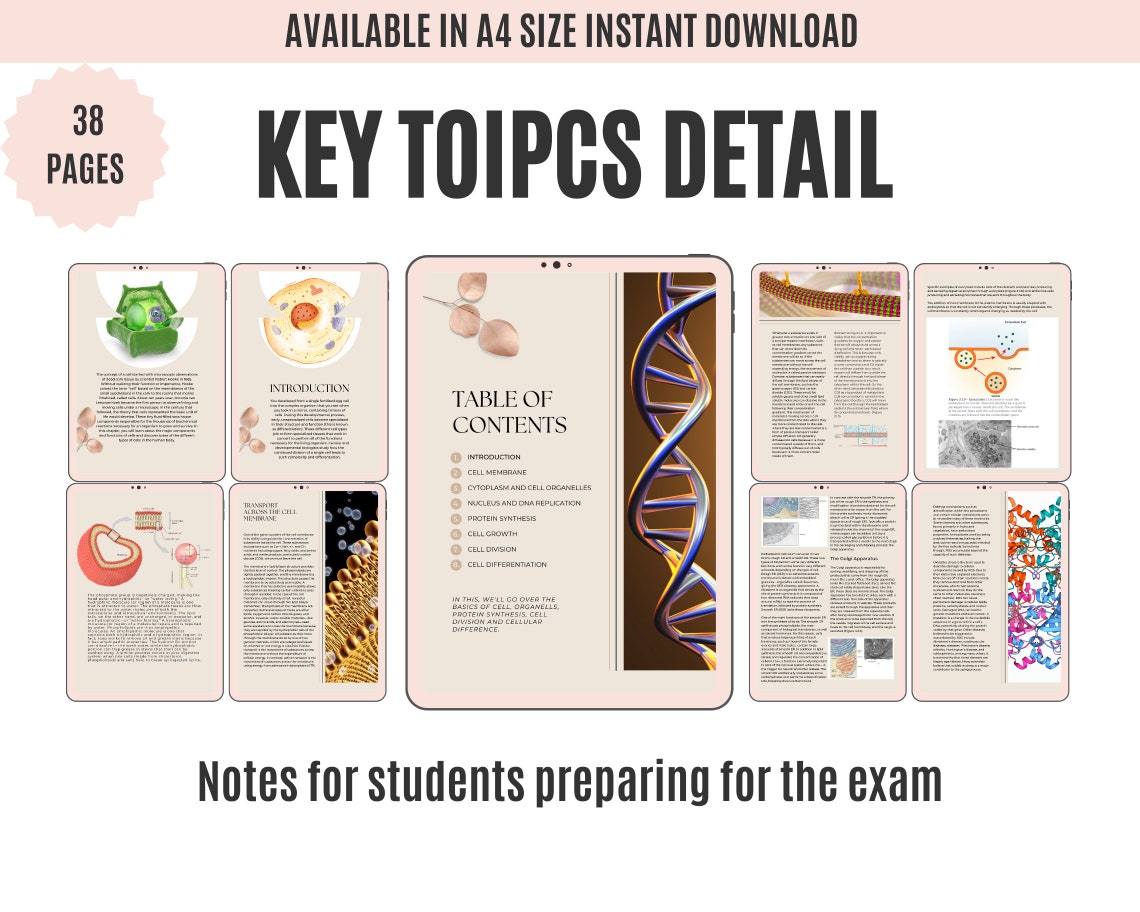 BIOLOGY NOTE SET 55 Pages - Etsy