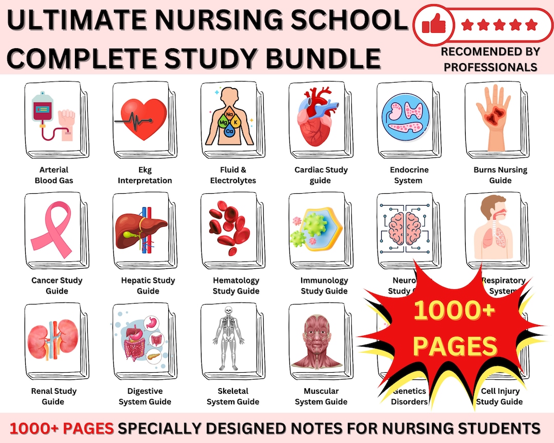 Anatomy and Physiology Nursing Anatomy Study Guide Anatomy Notes A and ...