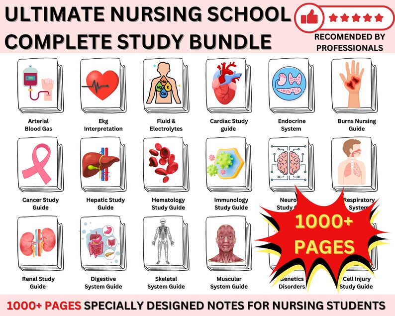 Anatomy and Physiology Nursing Anatomy Study Guide Anatomy Notes A and ... Anatomy and Physiology Nursing Anatomy Study Guide Anatomy Notes A and ...