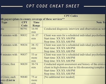 Code Cheat Sheet - Etsy