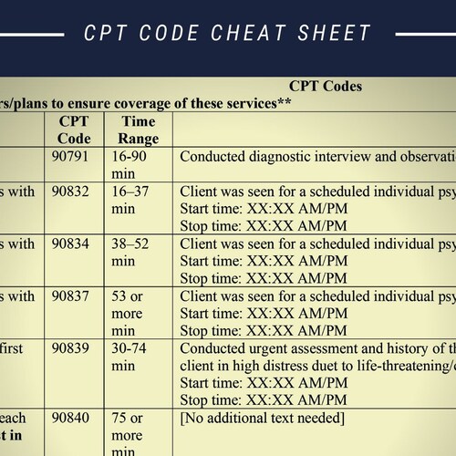 Cpt Code List 2025 Ethan Hanlon L 