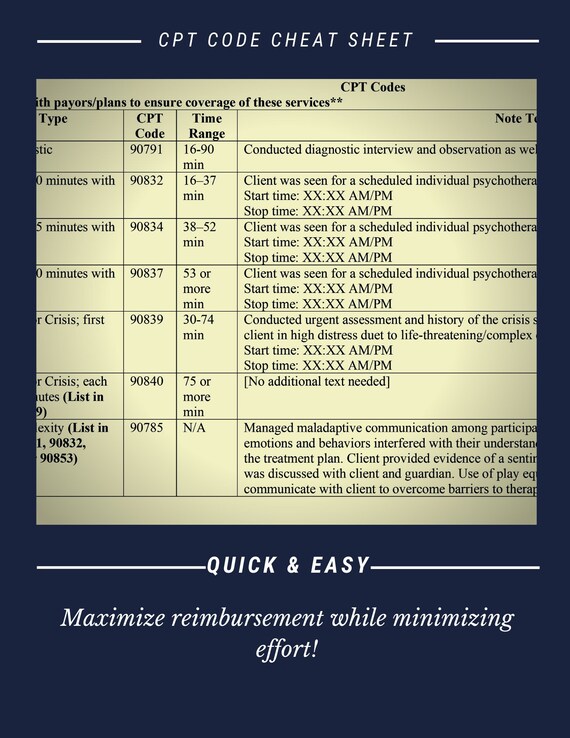 CPT Code Cheat Sheet - Etsy