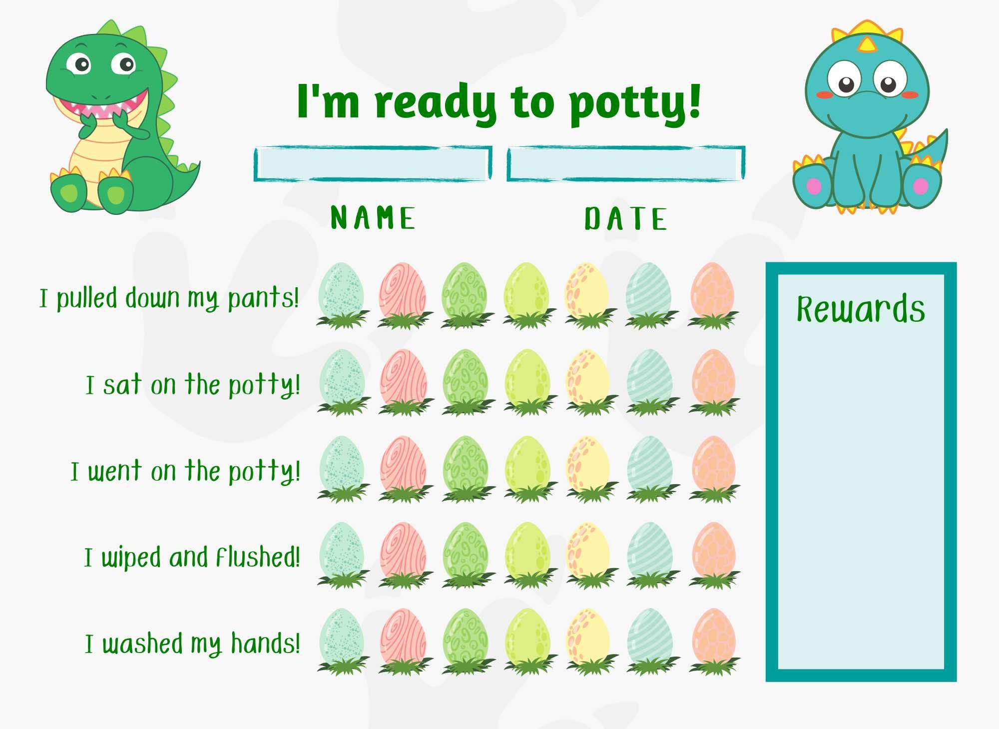 Dinosaur Potty Training Kit With Zero Waste Stickers - Etsy